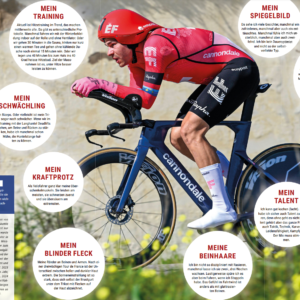 Transcontinental Race 2024: Robin Gemperle überlegener Sieger – FIT for ...