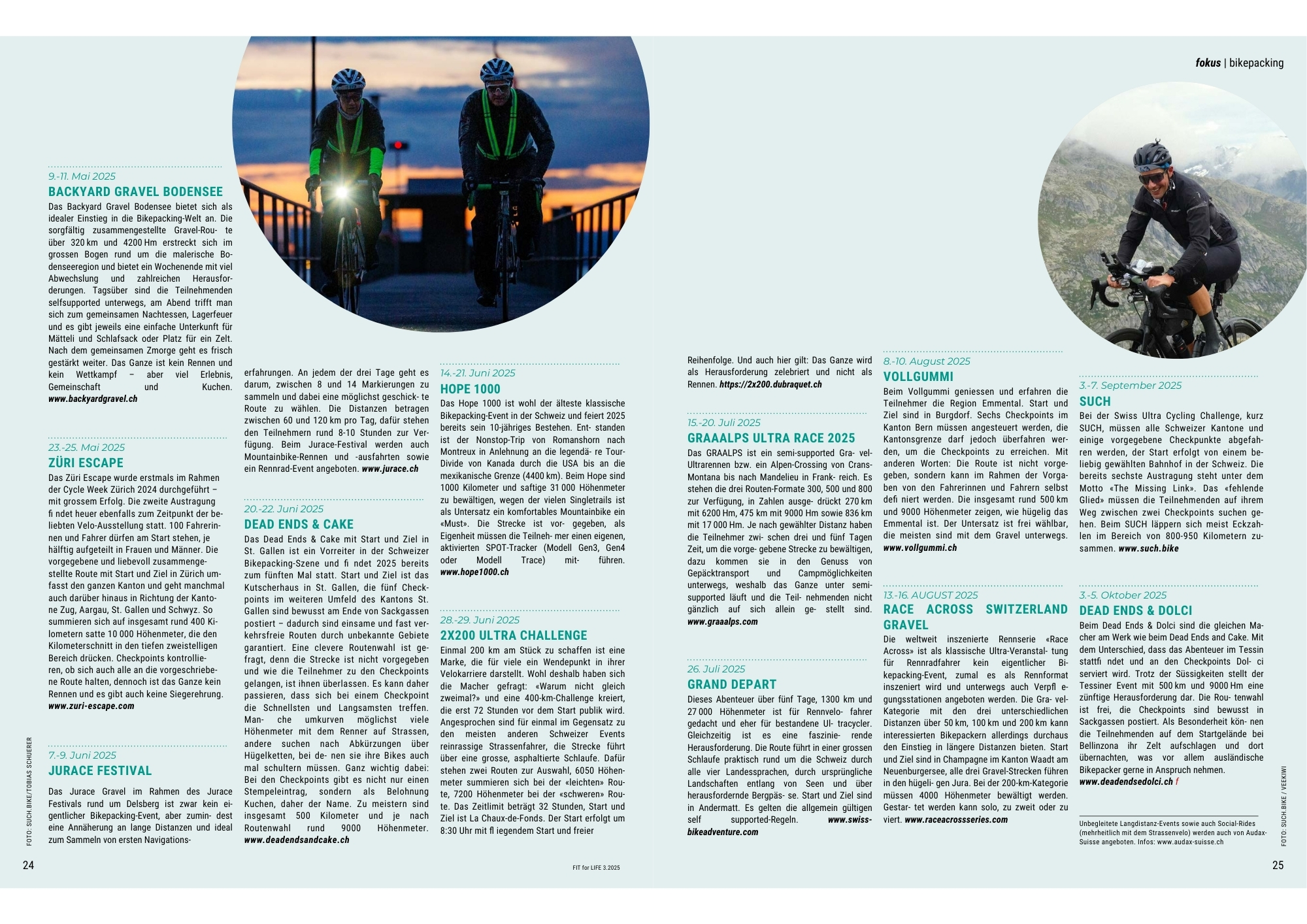 Jahresabo mit CHF 50.- Gutschein nach Ihrer Wahl – FIT for LIFE